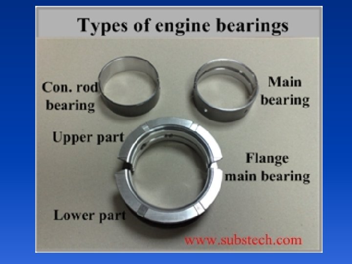 Bearings In Internal Combustion Engines Bearing is a