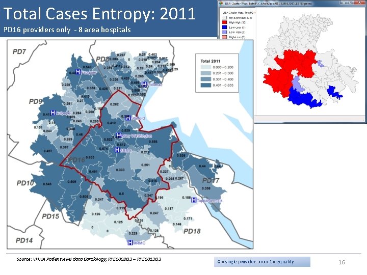 Investigation of Hospital Entropy Amanda Dulin May 2014