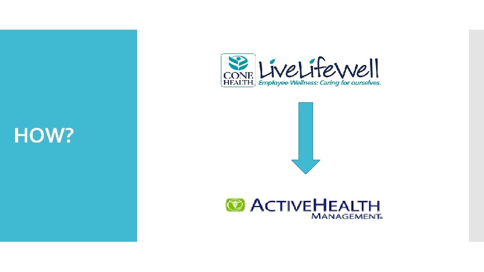 Diabetes Condition Management YOU ARE Eligible if WHO