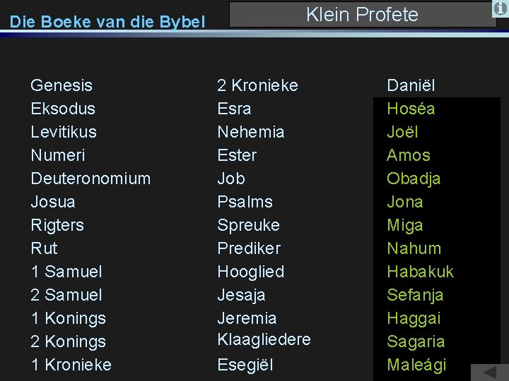 Die Boeke van die Bybel Hebreeus Grieks Die