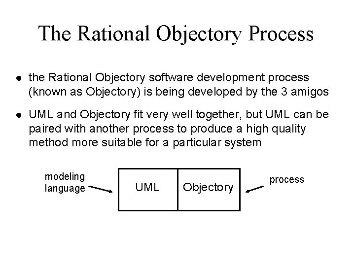 IMSE 12 UML contd Objectory Use Cases and