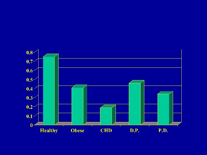 Individual Interventions Chapter 17 INDIVIDUAL LEVEL INTERVENTION ...