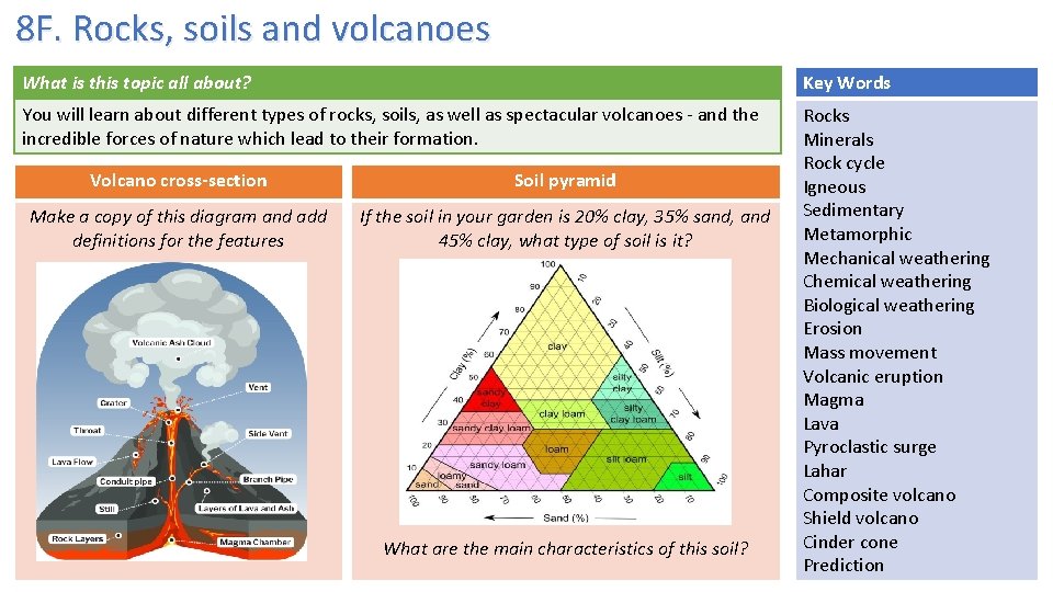 Year 8 Geography Knowledge Organizer A Settlement Migration
