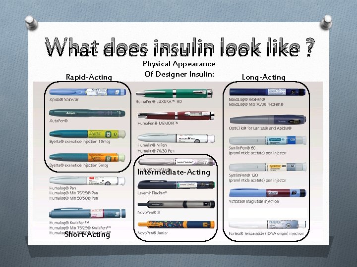 The Chemistry of By Ariel Cunningham What types