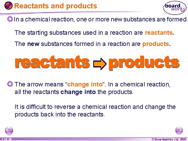 KS 3 Chemistry 7 F Simple Chemical Reactions
