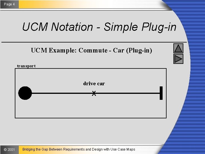 Use Case Maps Bridging the Gap Between Requirements