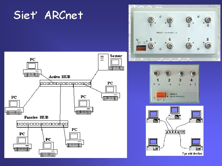 In topolgie siet Priemyseln tandardy siet V praxi