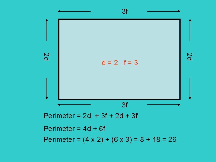 Objectives Calculate the area and perimeter of shapes
