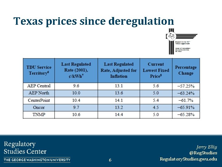 How We Got Here A Brief History of