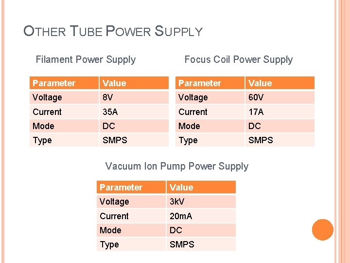 MODULATOR POWER SUPPLY FOR HIGH POWER MICROWAVE TUBE