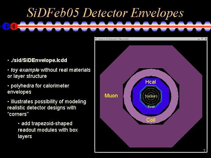 Simulating the Silicon Detector Norman Graf SLAC August