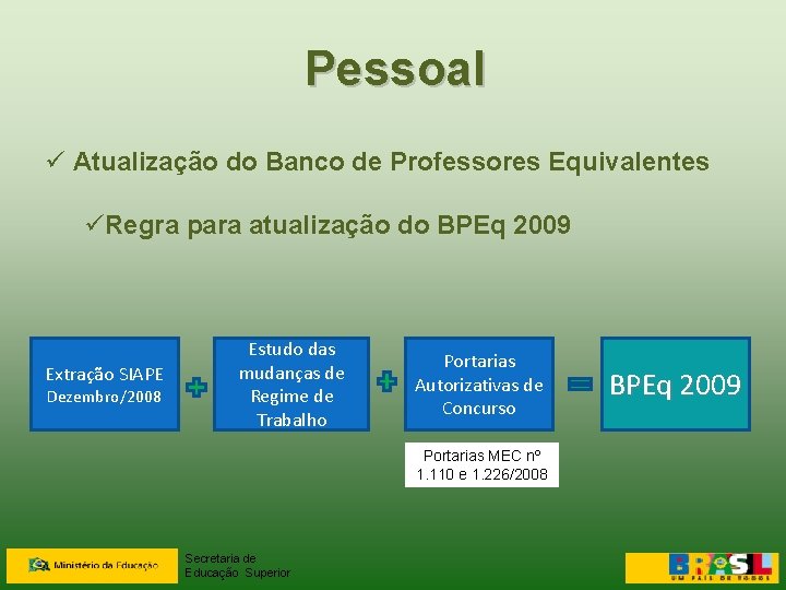 Oramento Obras Pessoal e Reuni Adriana Rigon Weska