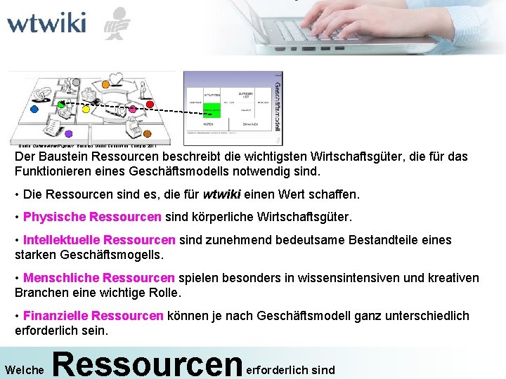 wtwiki Quelle OsterwalderPigneur Business Model Generation Campus 2011