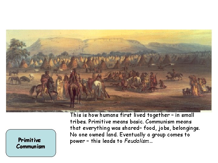 What is Communism This is the symbol of