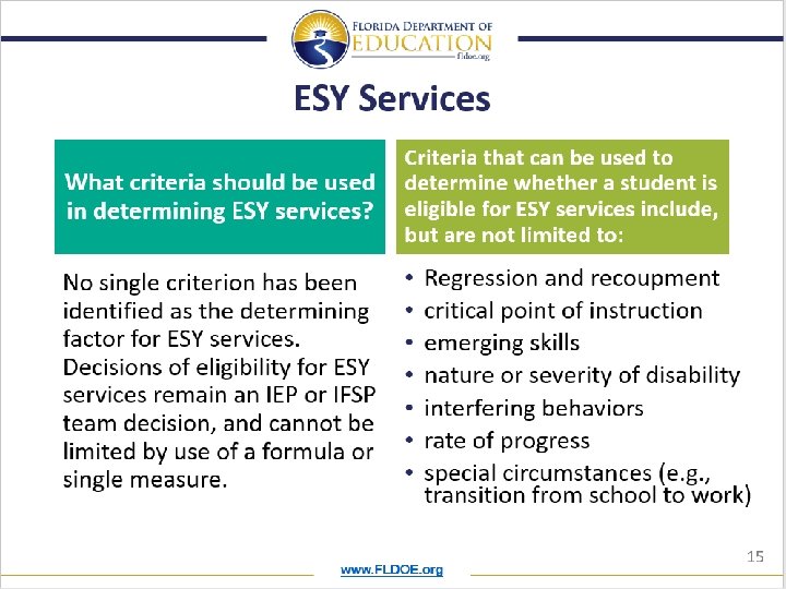 Extended School Year Services for Students with Disabilities