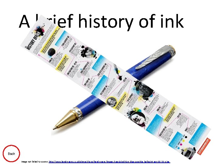 Production practices and their Impact and a bit