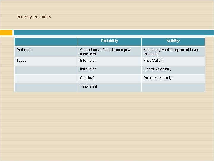 ASSESSMENT CRITERIA EDUCATION Instructor Course Introduction to Statistics