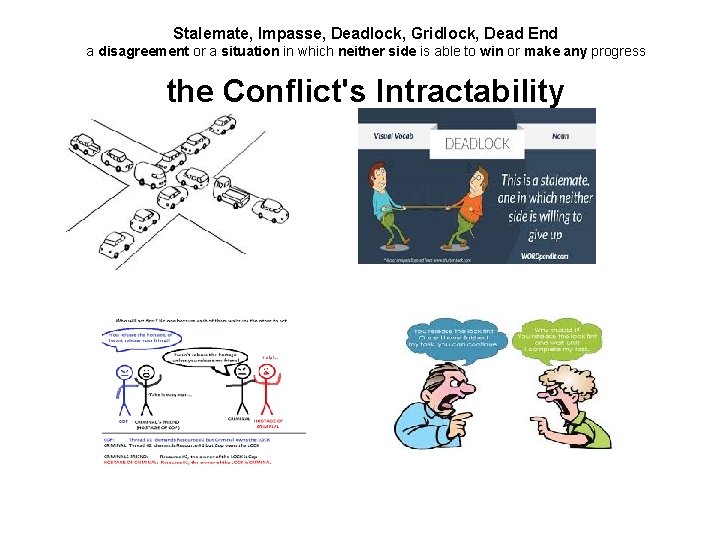 Stalemate Impasse Deadlock Gridlock Dead End a disagreement