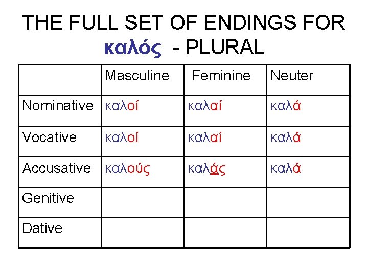 GREEK ADJECTIVES AND ADVERBS GENERAL PRINCIPLES When forming