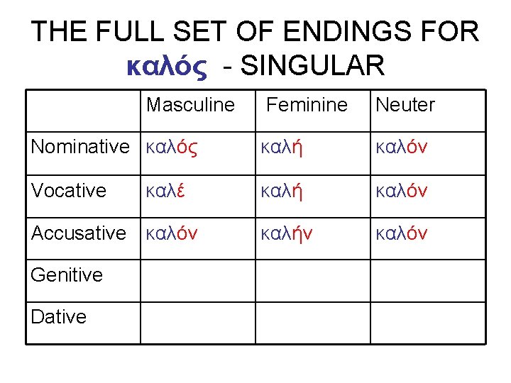 GREEK ADJECTIVES AND ADVERBS GENERAL PRINCIPLES When forming