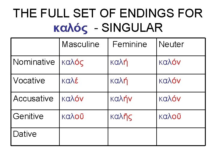 GREEK ADJECTIVES AND ADVERBS GENERAL PRINCIPLES When forming