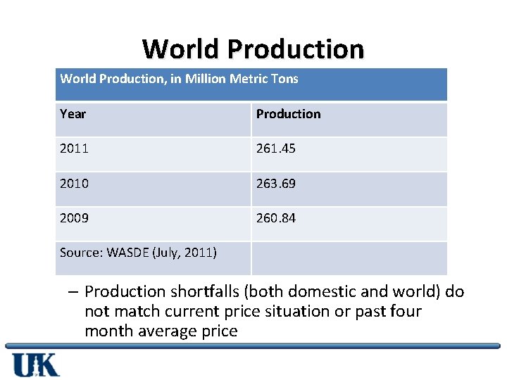 Soybean Outlook Cory Walters University of Kentucky Extension