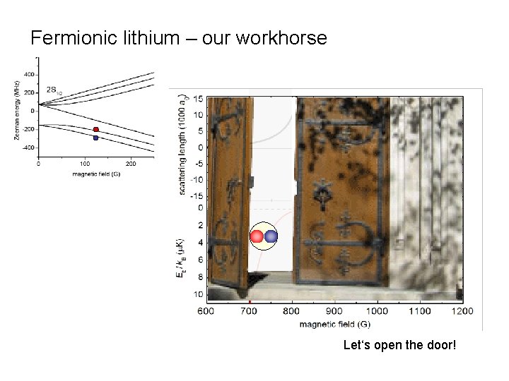 Interference of Two Molecular BoseEinstein Condensates Christoph Kohstall