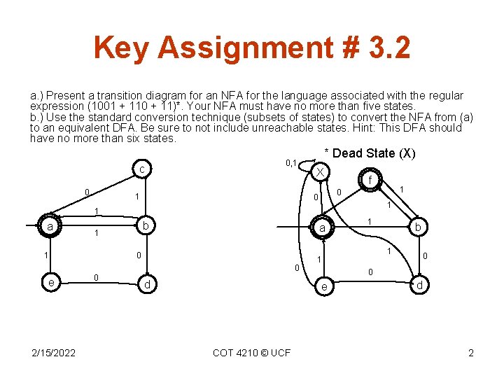Key Assignment 3 1 Present a transition diagram
