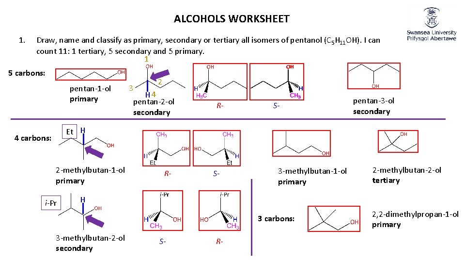 ALCOHOLS WORKSHEET 1 Draw name and classify as