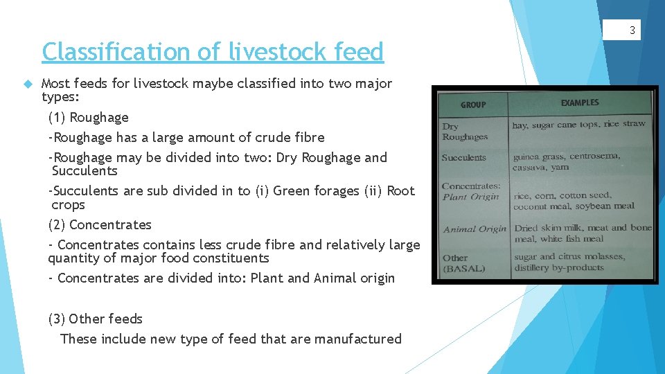 Ministry of Education Secondary Engagement Programme September 2020