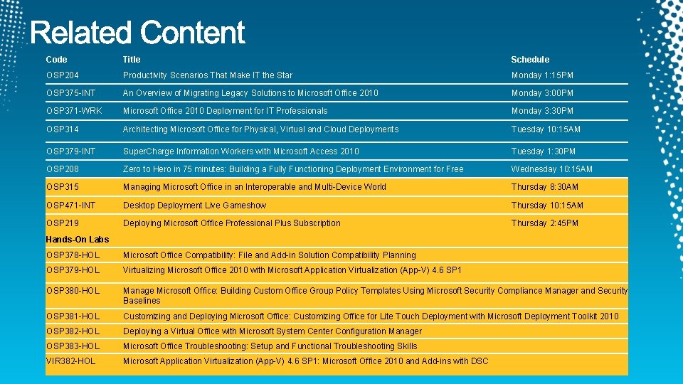 OSP 208 Initiate Deployment By the numbers Deployment