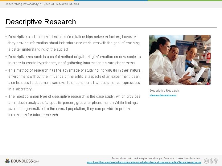 Boundless Lecture Slides Available on the Boundless Teaching