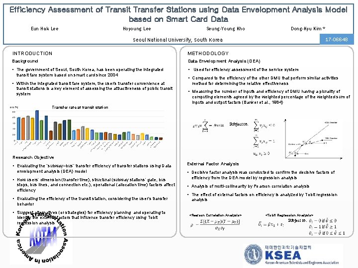 Efficiency Assessment of Transit Transfer Stations using Data