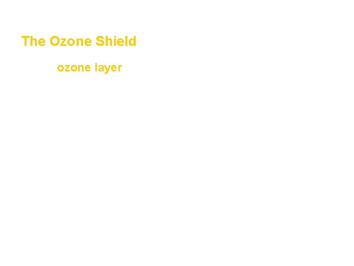 Atmosphere and Climate Change Section 2 Objectives Explain