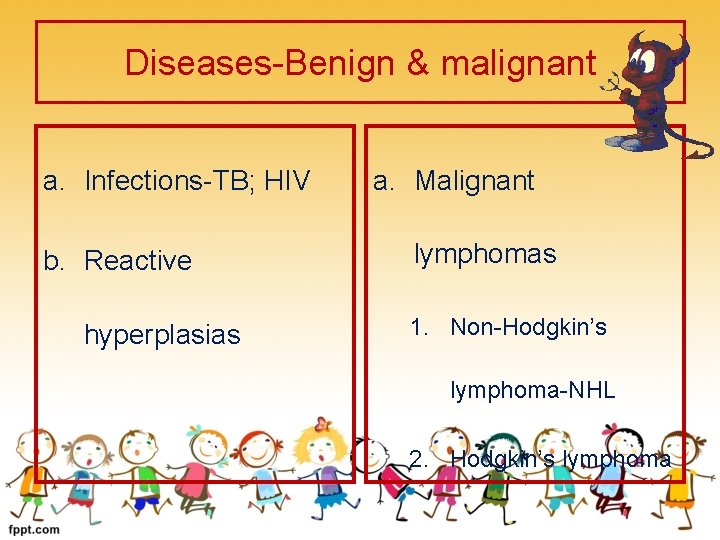 PATHOLOGY OF LYMPH NODES2 Dr Ruth Shifa MD