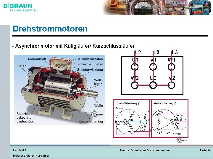 Drehstrommotoren Lernfeld 2 Referent Stefan Hubenthal Thema Grundlagen