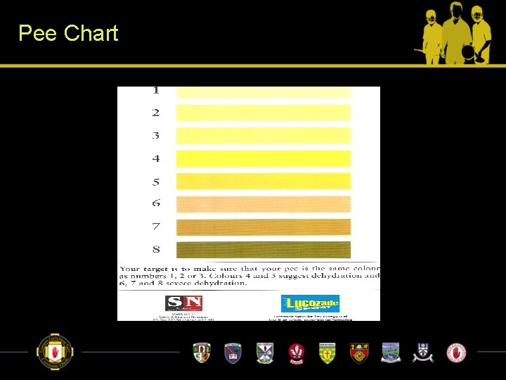 U 16 Nutrition Health Recommendations Children need appropriate