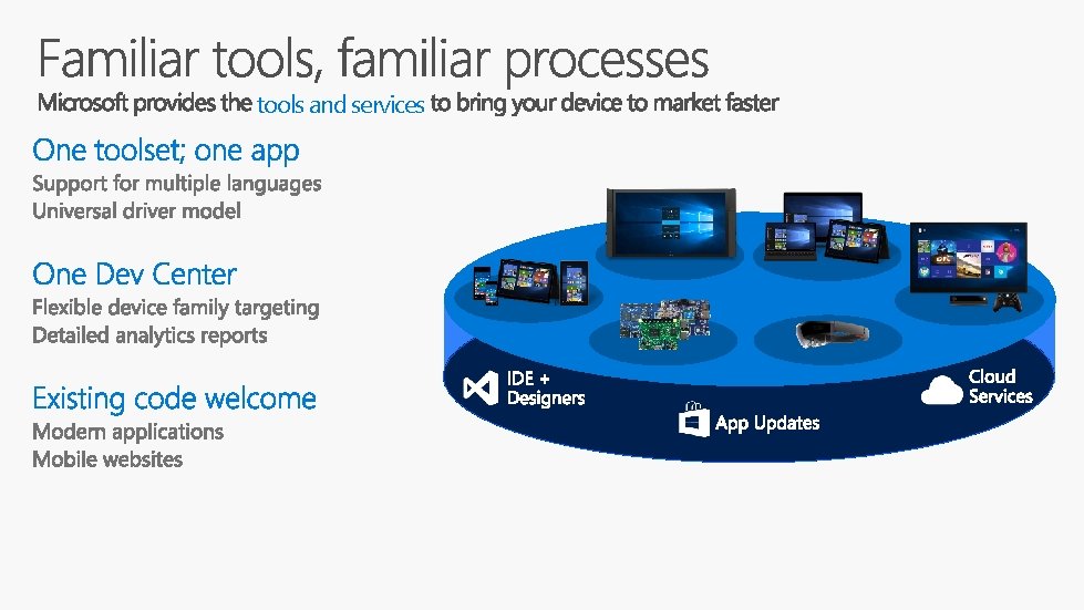 Premium Entry Device Capabilities Windows 10 Io T