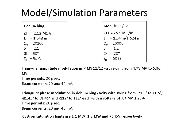 Energy Modulation in LINAC 4 Anirban Krishna Bhattacharyya