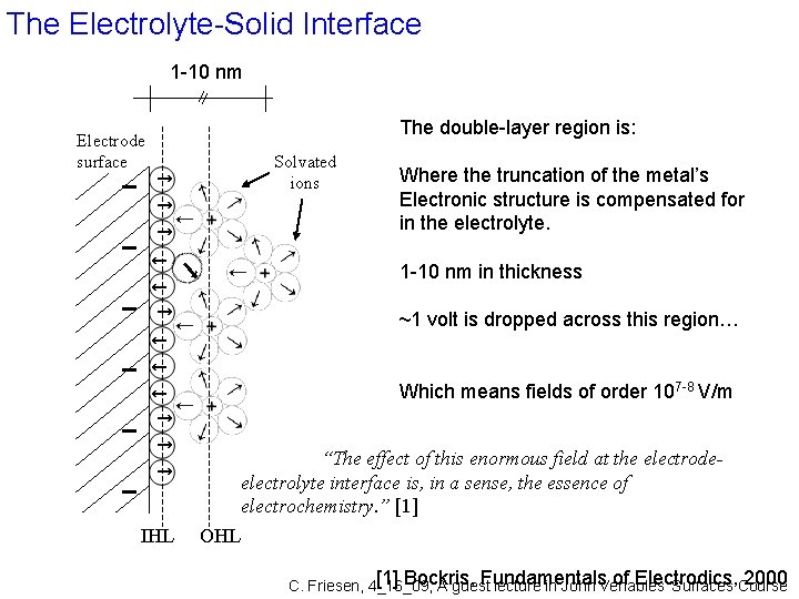 Succinct tothepoint title Connections between Dry Wet Interfaces