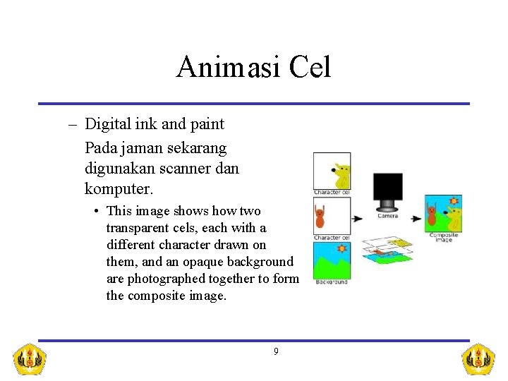 Pertemuan ke6 ANIMASI 1 Definisi Animation adalah illusion