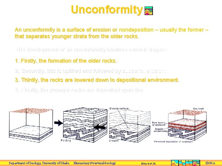 Unconformity An unconformity is a surface of erosion