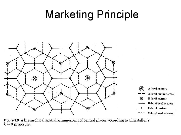 Chapter 10 Cities and Urban Economies Relation between