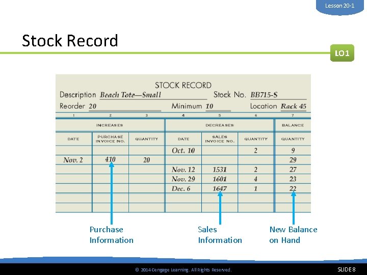 Learning Objective LO 1 Prepare a stock record