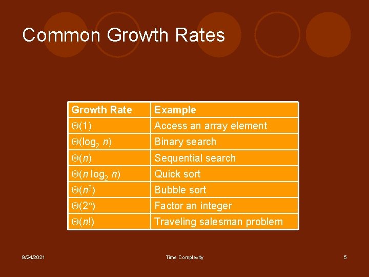 Time Complexity Lecture 15 Thu Feb 19 2004