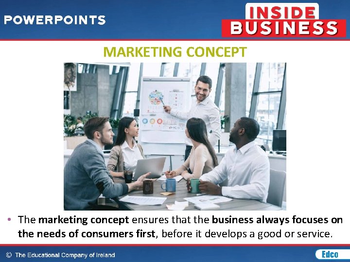 Chapter 20 Marketing MARKETING CONCEPT The marketing concept