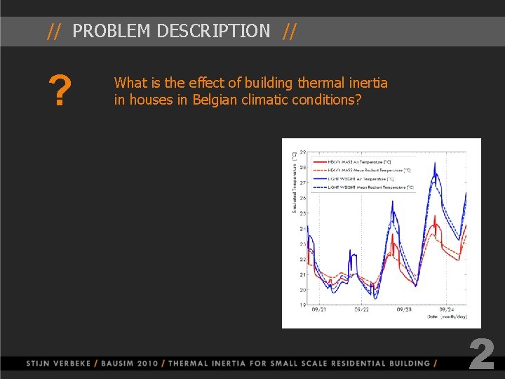 THERMAL INERTIA FOR SMALL SCALE RESIDENTIAL BUILDING STIJN