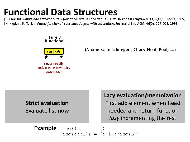 Functional Data Structures C Okasaki Simple and efficient