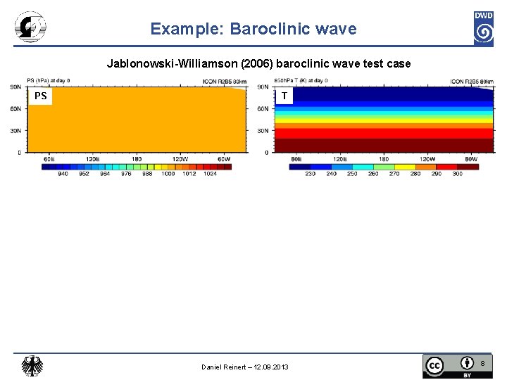 ICON The new global nonhydrostatic model of DWD