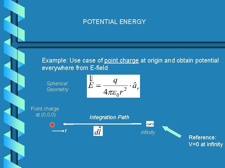 Fields and Waves Lesson 3 3 ELECTROSTATICS POTENTIALS